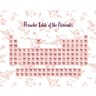 Periodic Table Of The Elements Pink Floral Fine Art Print by Color Me ...