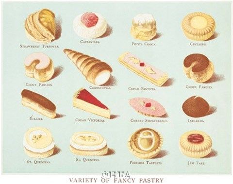 Fancy Pastry 20+ New Pastry Recipe Ideas | Pastry, Pastry Recipes,